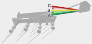 Mounted Harrow - Summers